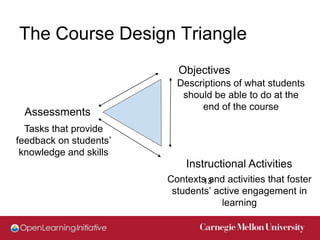 Data Driven Continuous Improvement | PPTX