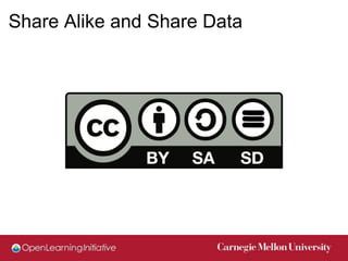 Data Driven Continuous Improvement | PPTX | Educational Assessment ...