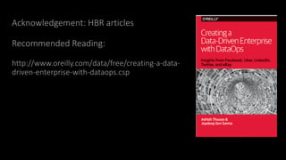 Data driven decision | PPT