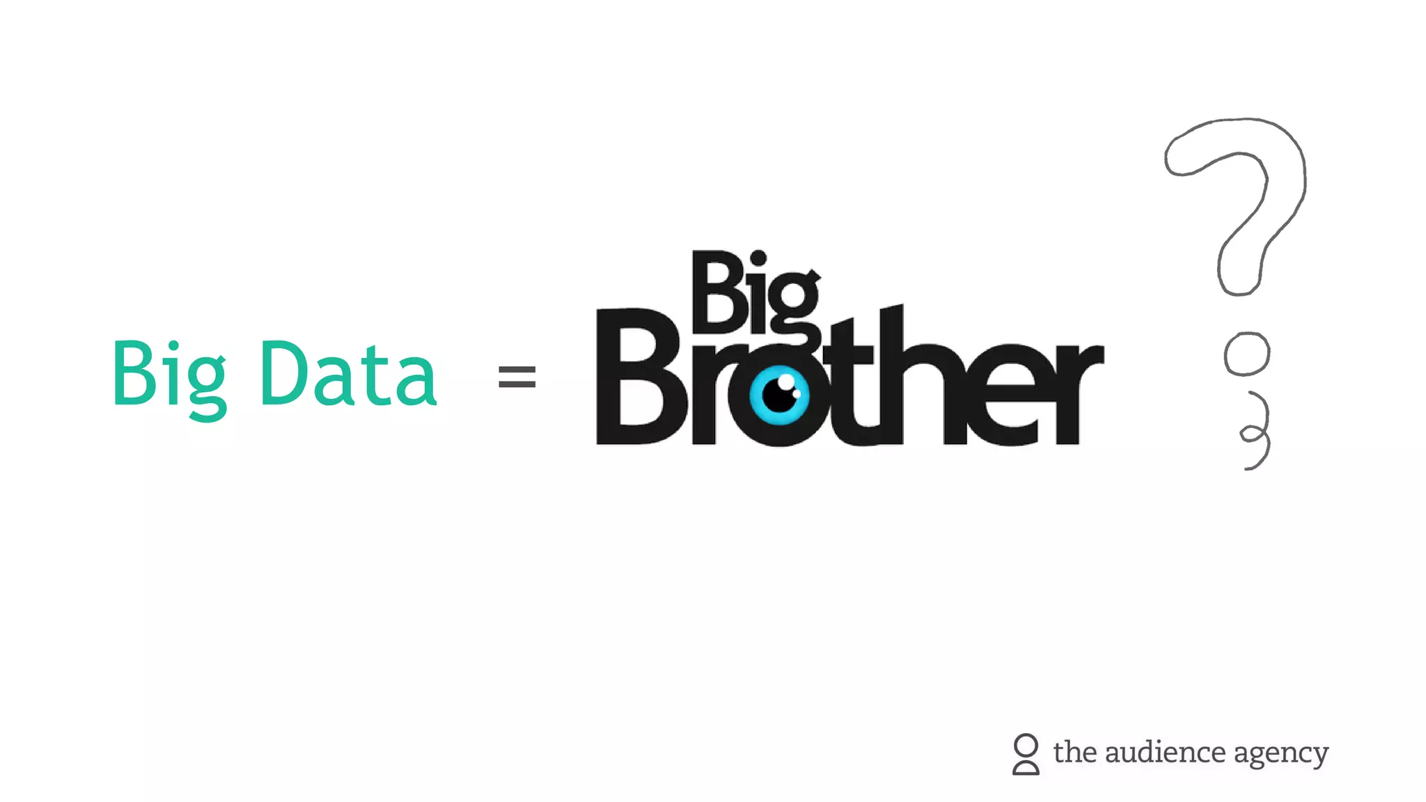 Data Driven Decision Making: Making Data Useful | PDF | Business ...