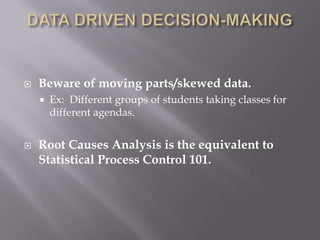 Data Driven Decision Making Presentation | PPTX