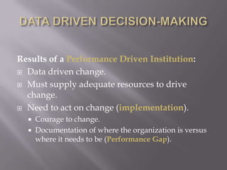 Data Driven Decision Making Presentation | PPTX