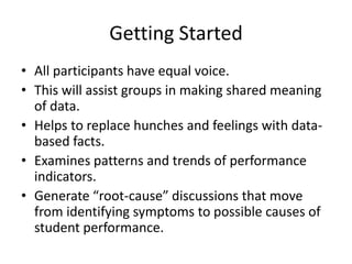 Data Driven Dialogue | PPT