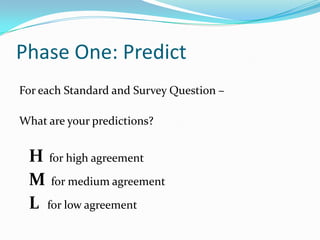 Data Driven Dialogue | PPTX