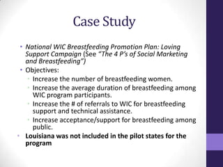 Evidence-based Program Development | PPTX