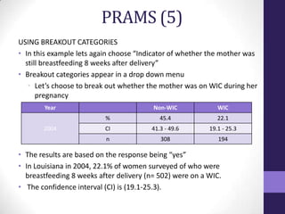 Evidence-based Program Development | PPTX