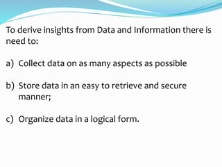Data Driven HRM | PPTX