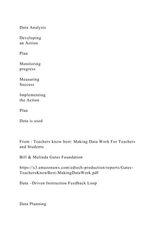 Data Driven Instructional Decision MakingA framework.docx