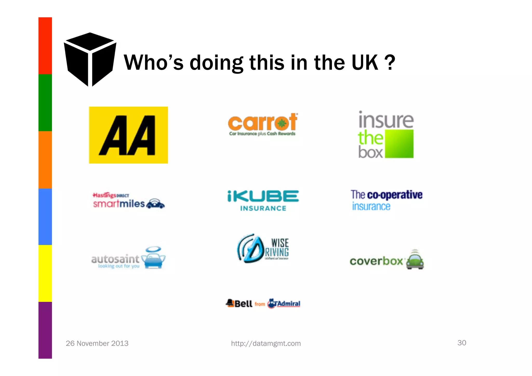 Data Driven Insurance Underwriting | PDF
