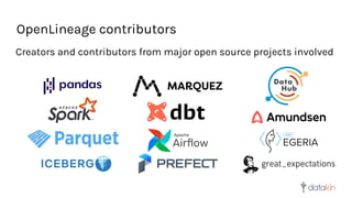 Data pipelines observability: OpenLineage & Marquez | PPT