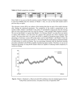 Data driven models and machine learning | PDF | Technology Industry | Industries