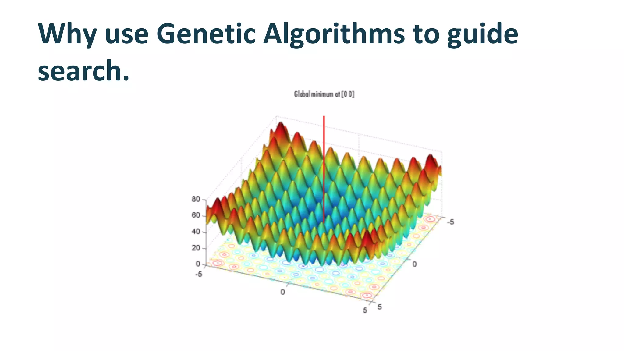 Data driven model optimization [autosaved] | PPT