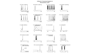 Data driven model optimization [autosaved] | PDF