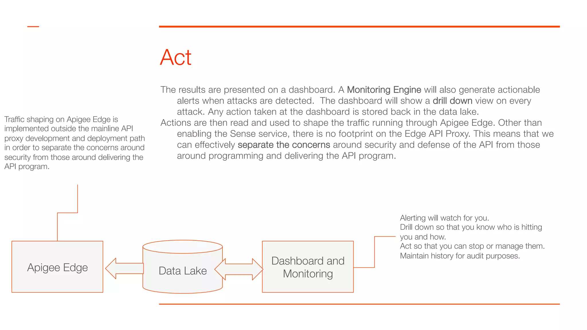 Data Driven Security | PDF