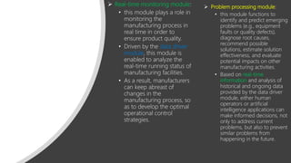 Data driven smart manufaturing | PPTX