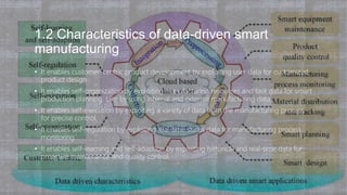 Data driven smart manufaturing | PPTX