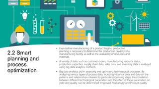 Data driven smart manufaturing | PPTX