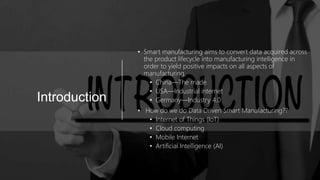 Data driven smart manufaturing | PPTX