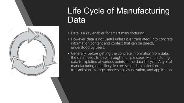 Data driven smart manufaturing | PPTX | Internet | Computing