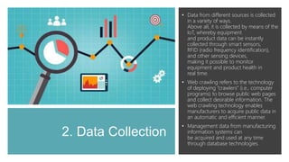 Data driven smart manufaturing | PPTX