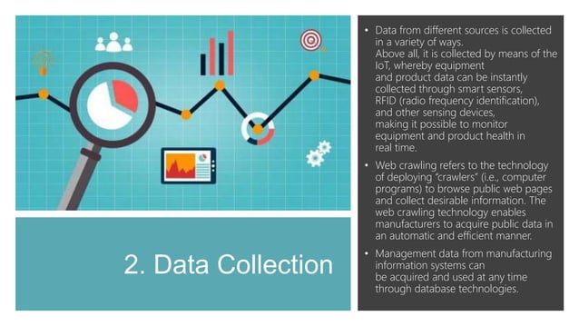 Data driven smart manufaturing | PPTX | Internet | Computing