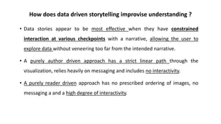 Data Driven Storytelling.pptx | Desktop Publishing | Computer Software and Applications