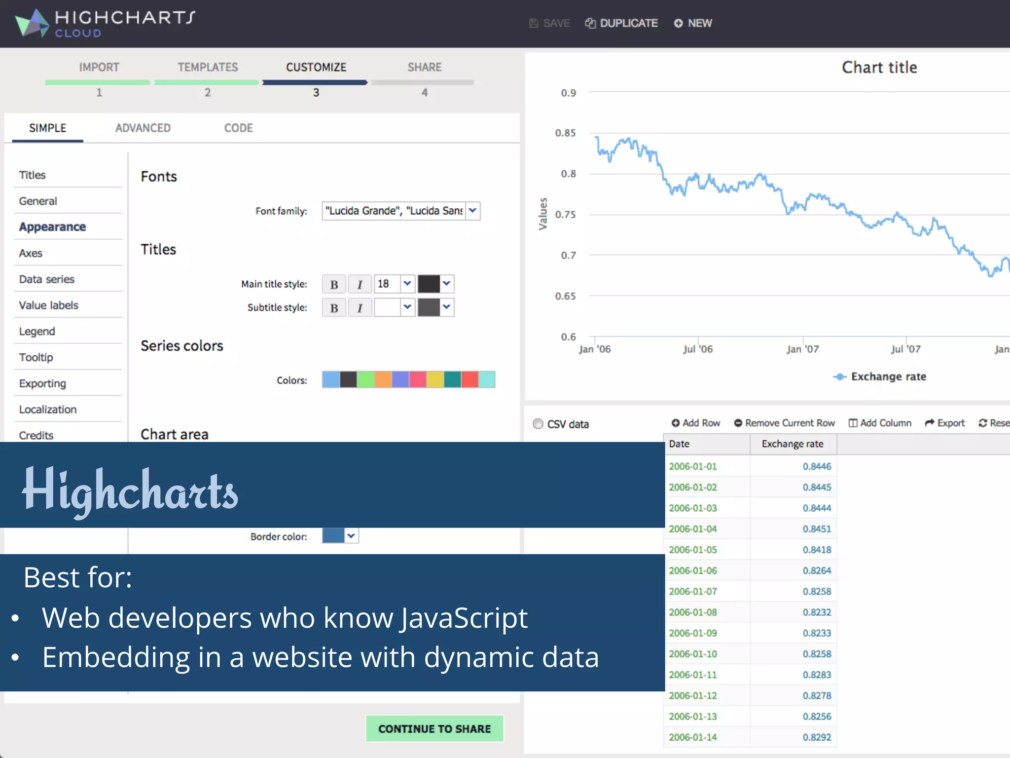 Data driven storytelling | PDF