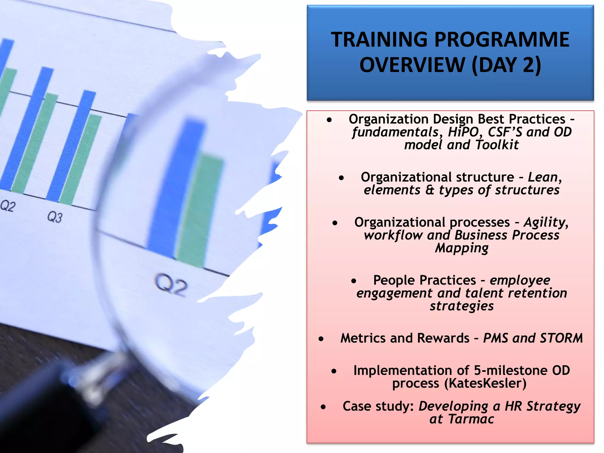 Data driven Strategic Workforce Planning and Organization Design_Best ...