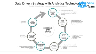 Data Driven Strategy Analytics Technology Approach Corporate | PDF