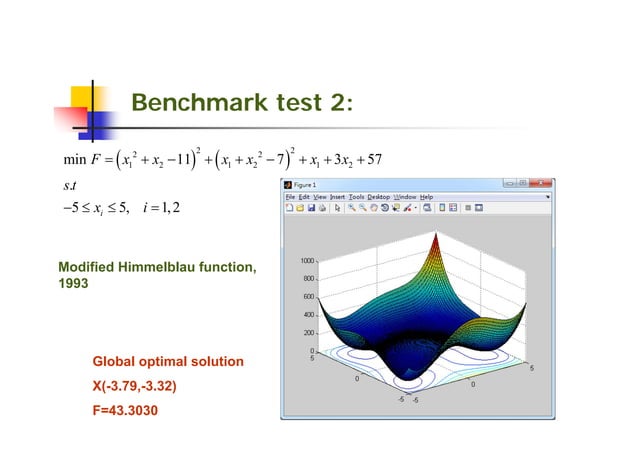 Data Driven Process Optimization Using Real-Coded Genetic Algorithms ~陳奇中教授演講投影片 | PDF