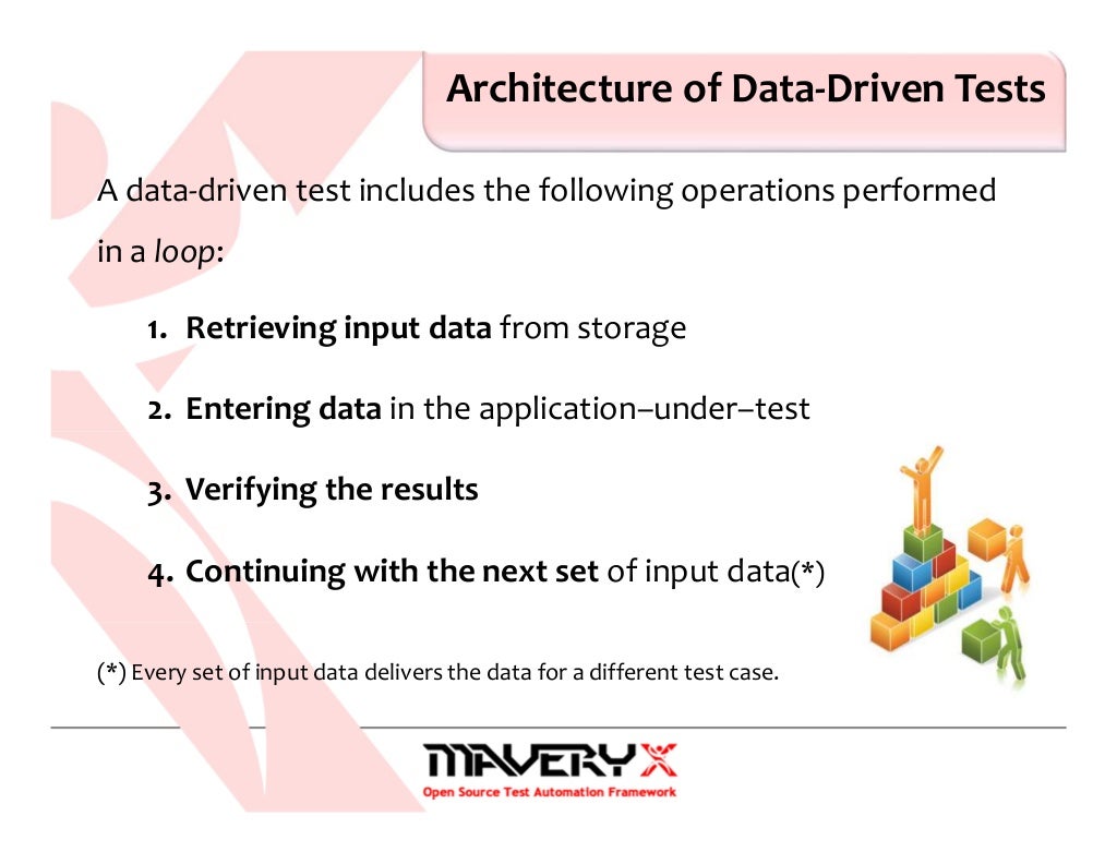 Data Driven Testing