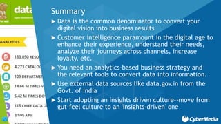 Data Driven Digital Transformation | PPT