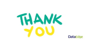 Dataedge | PPTX | Cloud Computing | Internet