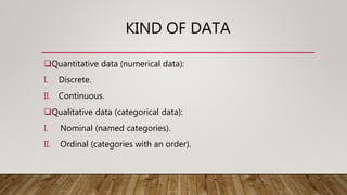 Types of Data & Different Databases | PPT