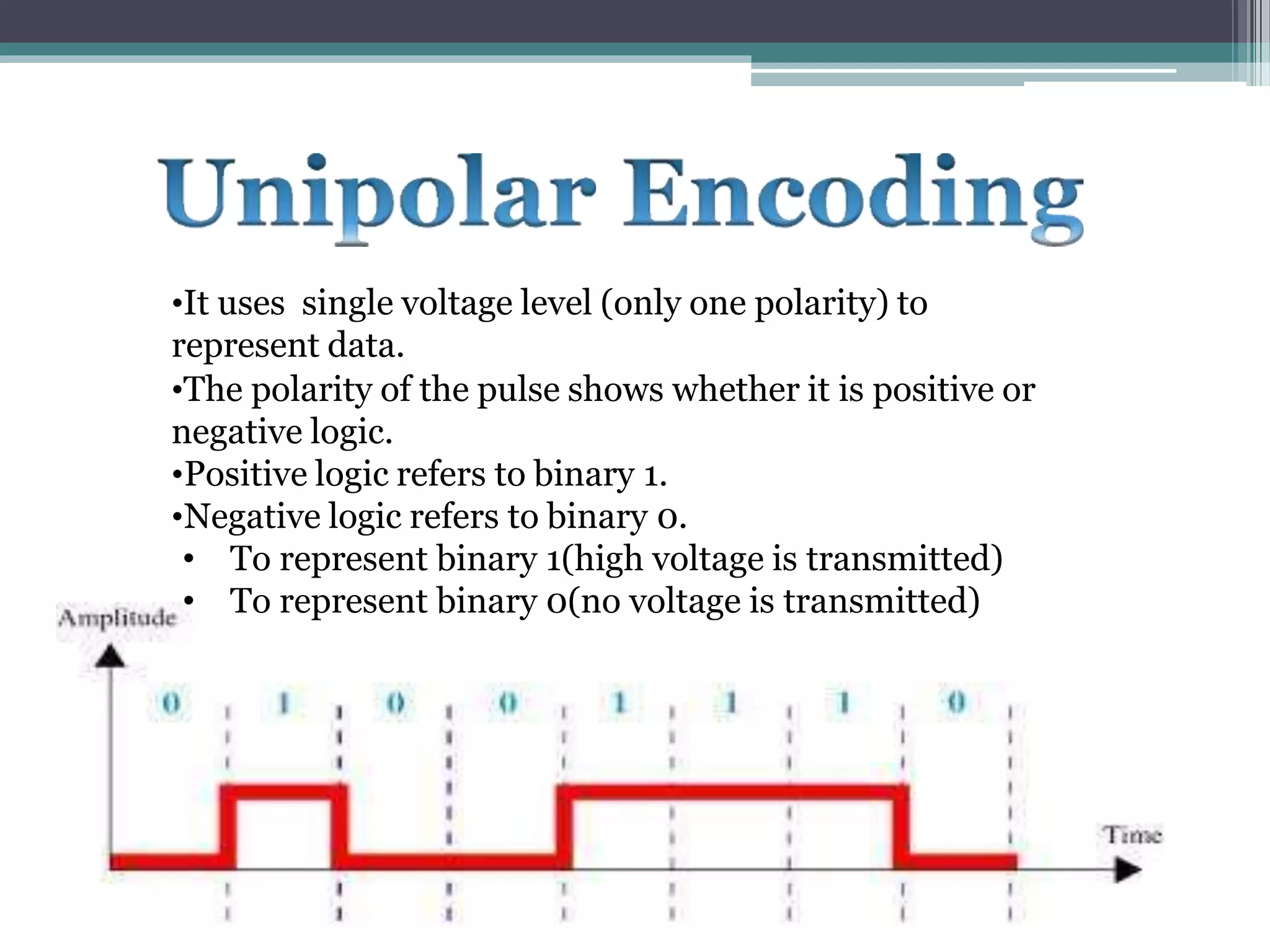 dataencoding-150701201133-lva1-app6891.pptx