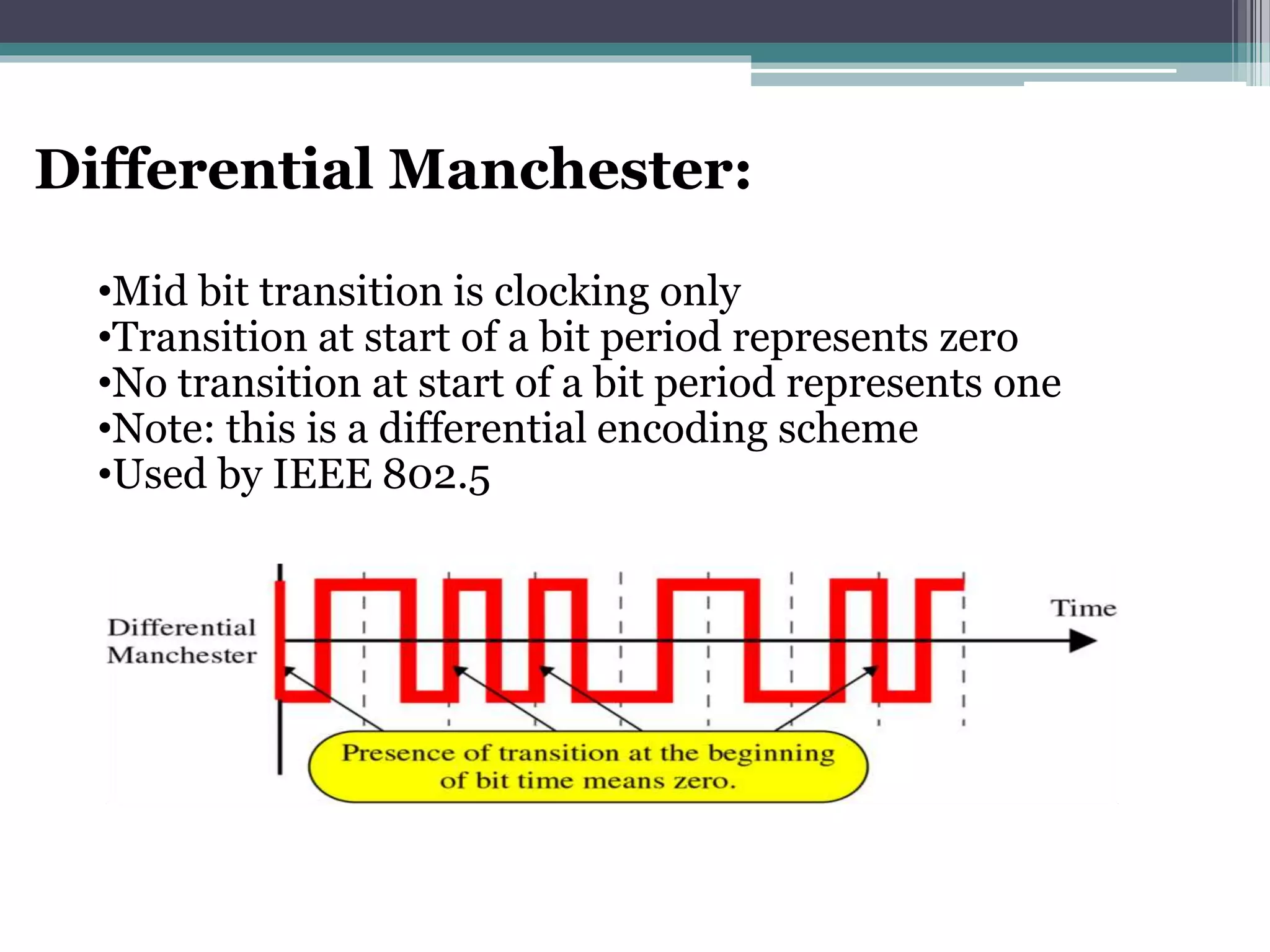 Data encoding | PPTX