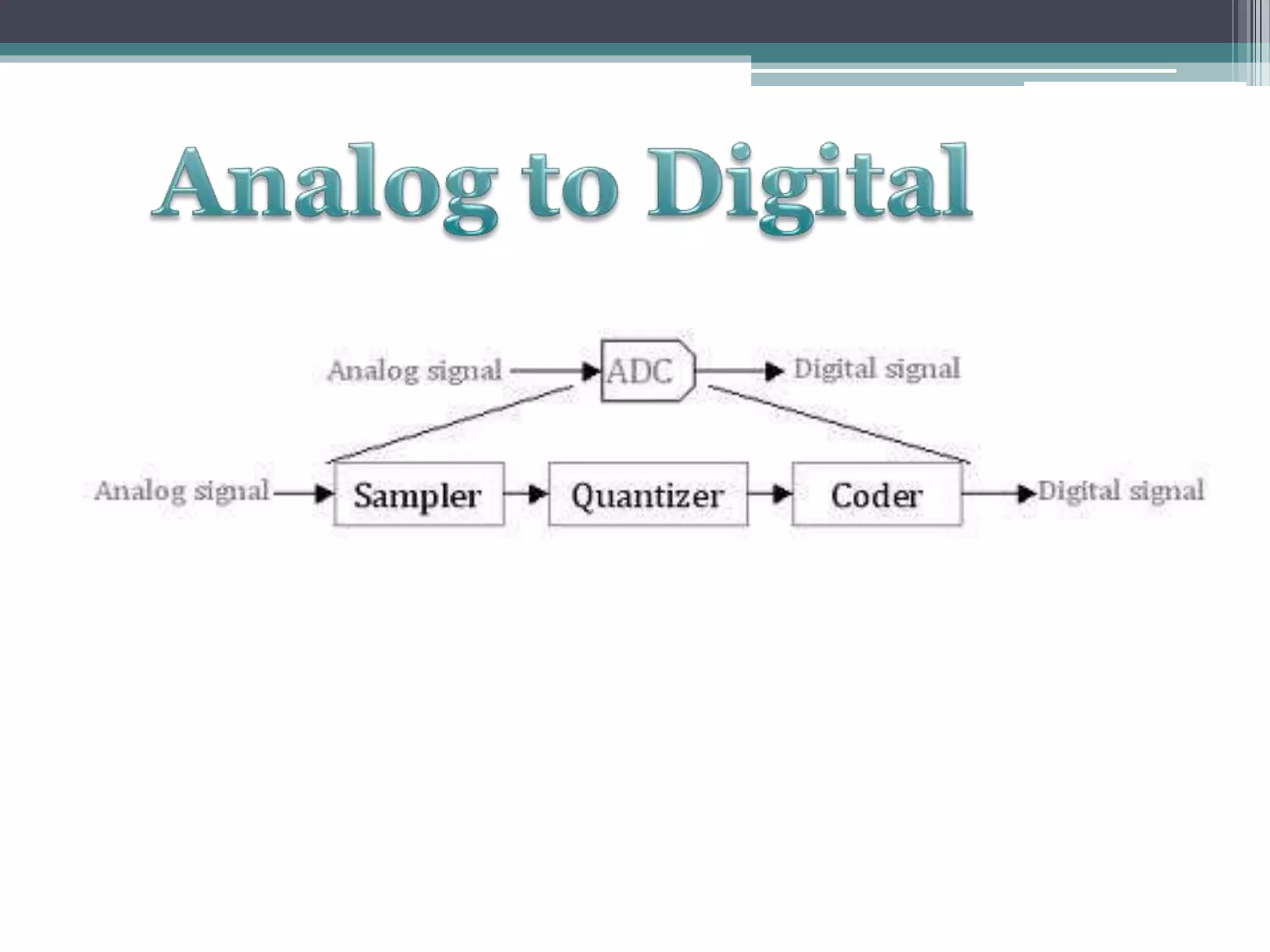 Data encoding | PPTX
