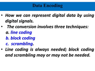Data Encoding in Data Communication.pptx