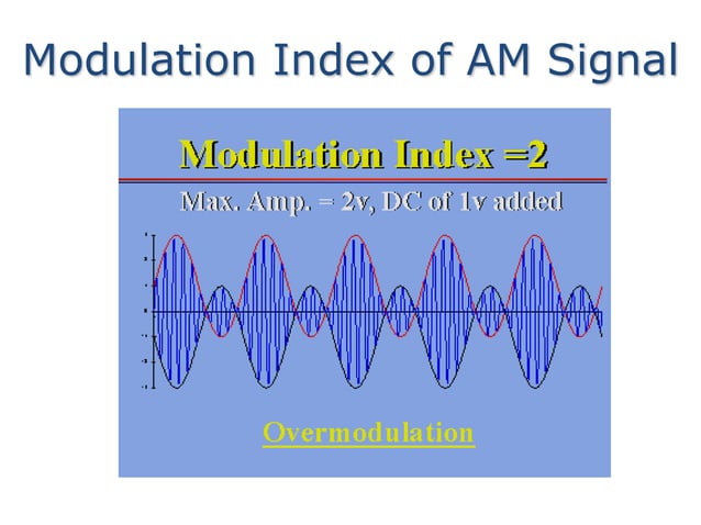 Data Encoding And Modulation Pptx