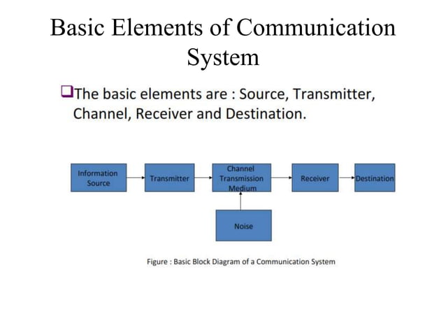 Data Encoding And Modulation Pptx
