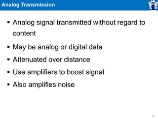DataEncodingAndTransmission Computer Networks.ppt.pptx