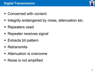 DataEncodingAndTransmission Computer Networks.ppt.pptx