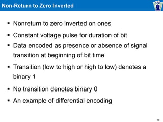 DataEncodingAndTransmission Computer Networks.ppt.pptx
