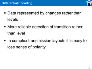 DataEncodingAndTransmission Computer Networks.ppt.pptx