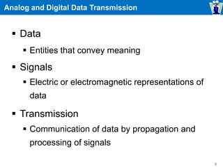 DataEncodingAndTransmission Computer Networks.ppt.pptx