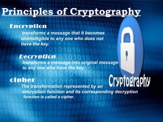 Data encryption-ciphers | PPT