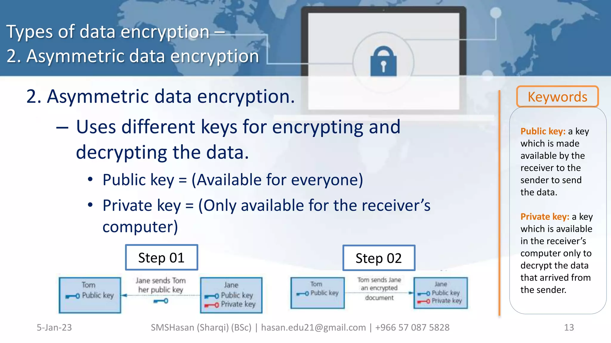 Data encryption.pptx | Free Download