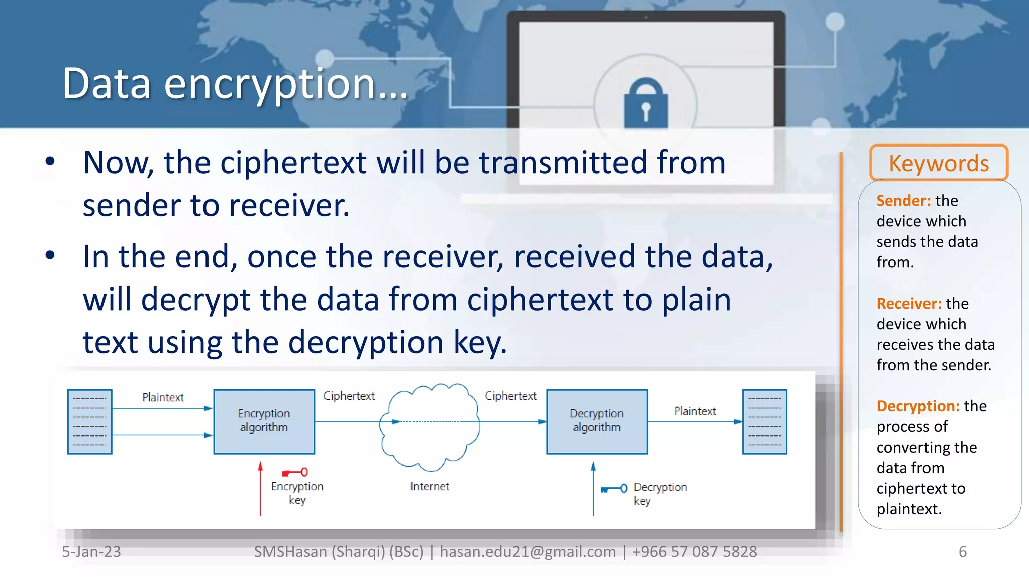 Data encryption.pptx