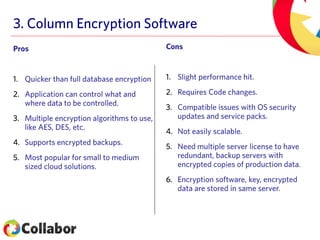 Collabor Tech Talk - Data Encryption 101 | PPT