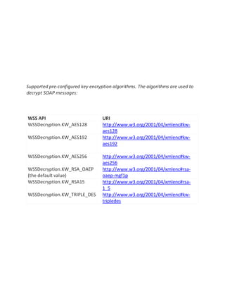 Data encryption algorithm(edit) | PDF